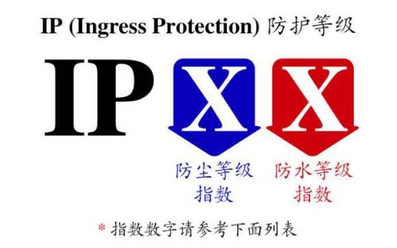 音响做 IP 防尘防水测试等级报告 - 公司动态 - 中质检测、深圳市中质技术服务有限公司-EPA-FDA-CPNP-MSDS-CCC-质检 ...